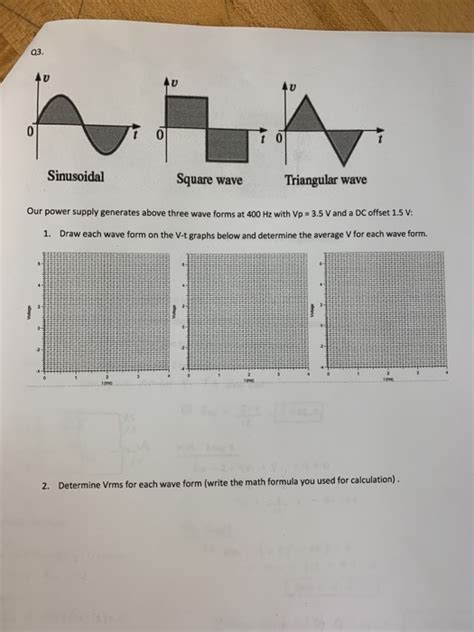 Solved Sinusoidal Square Wave Triangular Wave Our Power Chegg