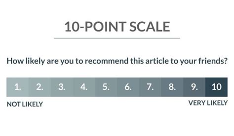 Survey Scale Matters