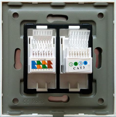 47 Prise Murale Rj45 Leroy Merlin Trendmetr