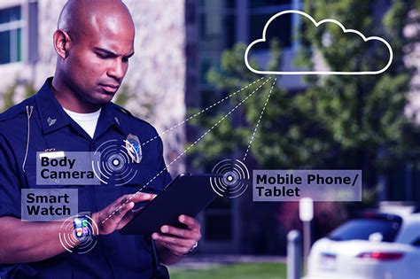 Government Applications In Iot Future Scope Of Internet Of Things Dataflair