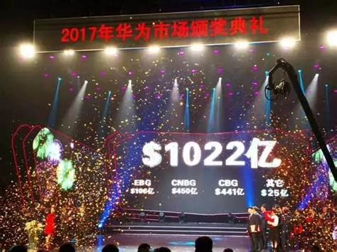 华为定下2018年销售目标：1022亿美元