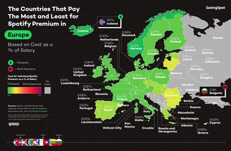 How to Get Spotify Premium Cheaper in 2024 - [Detailed Guide]