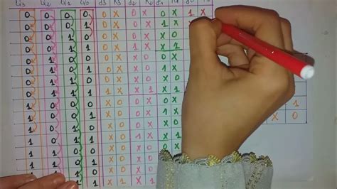 Compteur Synchrone Modulo 16 Youtube