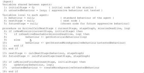Pseudocode For Heuristic Lazy Adaptive Download Scientific Diagram