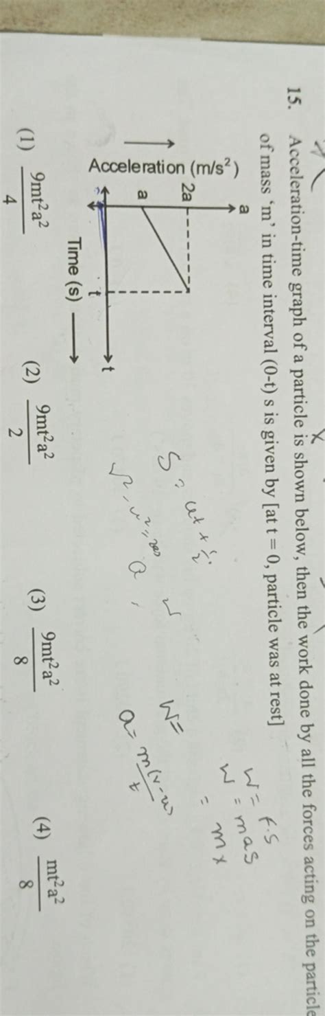 Acceleration Time Graph Of A Particle Is Shown Below Then The Work Done