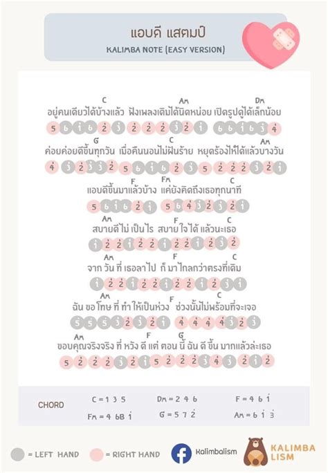 ปักพินโดย Ms Mxnd ใน Kalimba โน้ตดนตรี การศึกษาด้านดนตรี เพลง