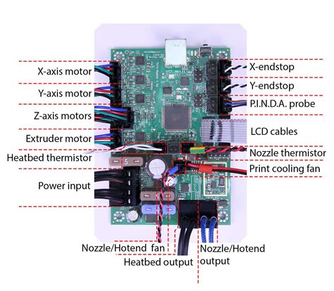 Einsy Rambo Mk3s Schematic