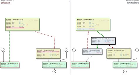 CVE 漏洞分析及利用 b ahex s blog