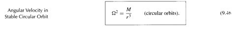 Solved Find The Relation Between The Rate Of Change Of Chegg