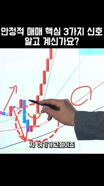 안정적 매매의 핵심 신호 당신만 모르는 비밀 Youtube
