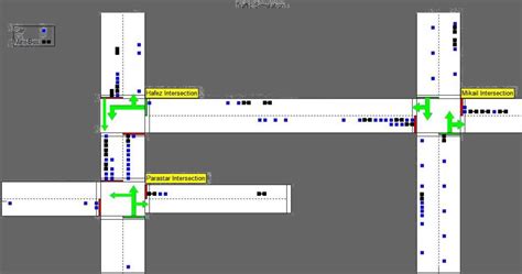 Using MATLAB For Traffic Flow Simulation Datatas