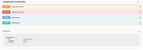 Spring Boot 3 Openapi Docs With Springdoc And Swagger
