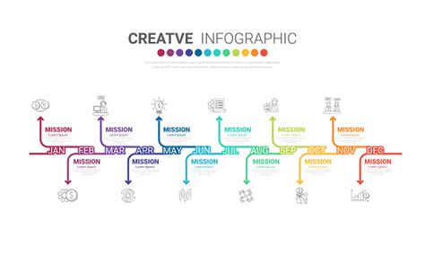 12개월 동안의 타임라인 비즈니스 인포그래픽 요소 디자인 및 프레젠테이션은 연간 보고서 워크플로 프로세스 다이어그램 순서도에 사용할 수 있습니다 0명에 대한 스톡 벡터 아트