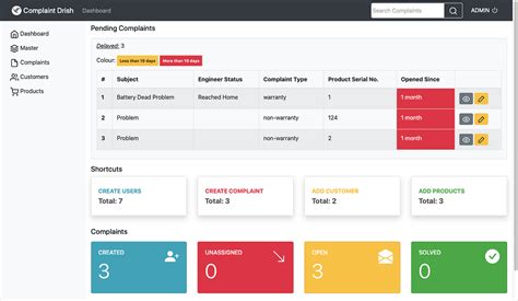 Mastering Service Management In Laravel With Dependency Injection