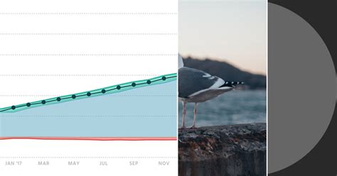 list saas curated by richard willems medium