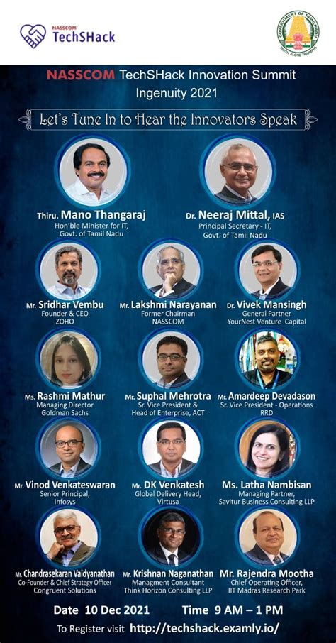 Sriganesh Raman On Linkedin Thank You Nasscom And R Senthil Kumar For