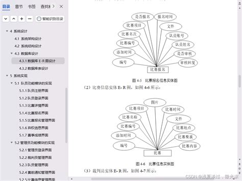 基于javamysqlssm田径运动会成绩管理系统的设计与实现短跑比赛项目管理系统 Java Csdn博客