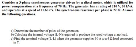 Solved Consider A Phase Synchronous Generator Driven By A Chegg