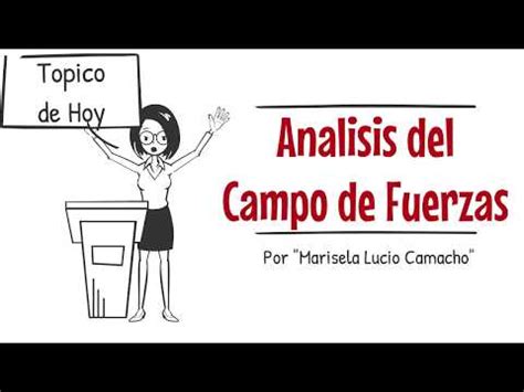 Modelo De Analisis Del Campo De Fuerzas De Kurt Lewin Buenas Terapias