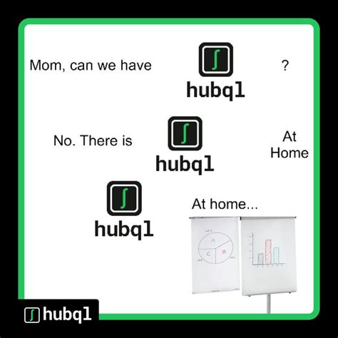 hubql on linkedin hubql teamcollaboration development innovation