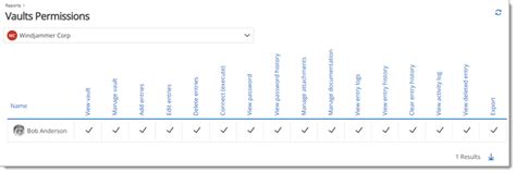 Audit Devolutions Documentation Audit Devolutions Documentation