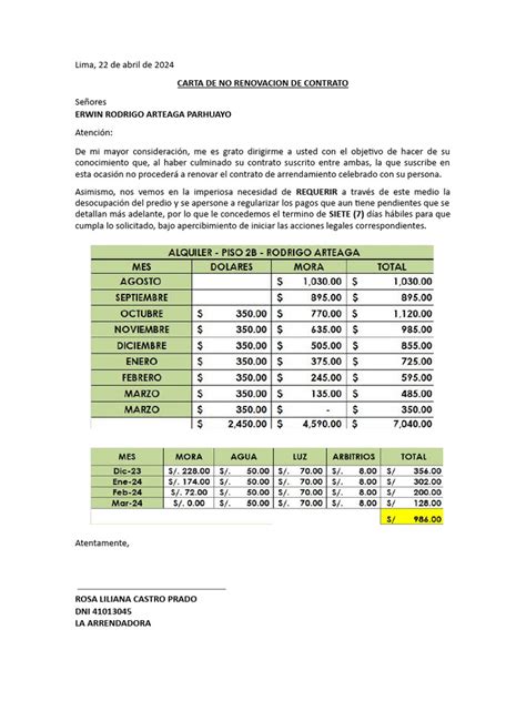 Carta De No Renovacion De Contrato Erwin Arteaga Pdf