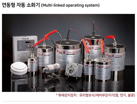 고체에어로졸 자동소화장치 주 강운파인엑스