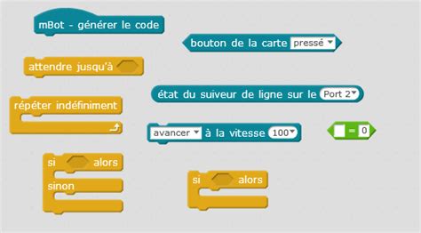 Exercices De Programmation