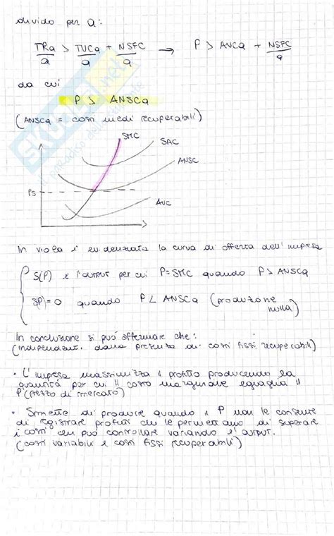 Appunti Secondo Parziale Microeconomia Prima Parte
