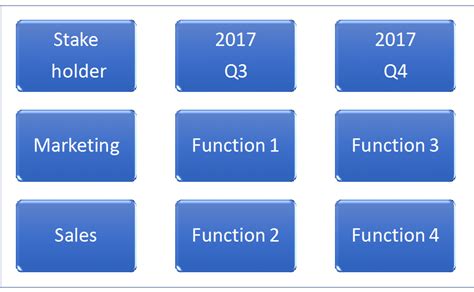 Plan Devops Los Entregables Bienvenido Profesional De Ti Plan Devops Los Entregables Bienvenido Profesional De Ti