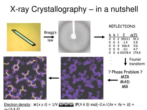 Ppt X Ray Crystallography An Overview Based On Bernie Browns Talk