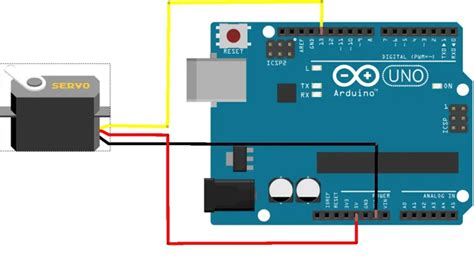 Arduino Modelleri Nelerdir Hangi Arduino Modelini Seçmeliyim Mega