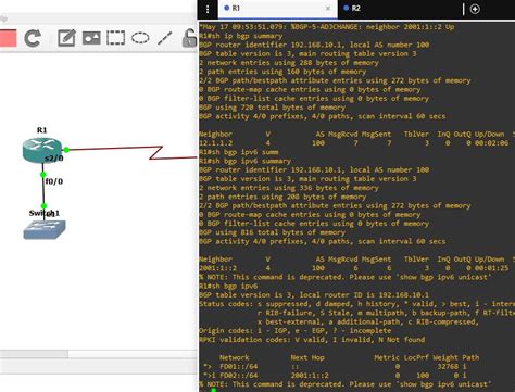 How Mp Bgp Helps Network Protocols Raja Afaq Posted On The Topic