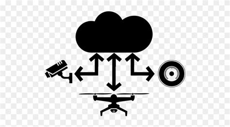 Transparent Data Transfer Control Apis At The Iot Device Transparent Data Transfer Control