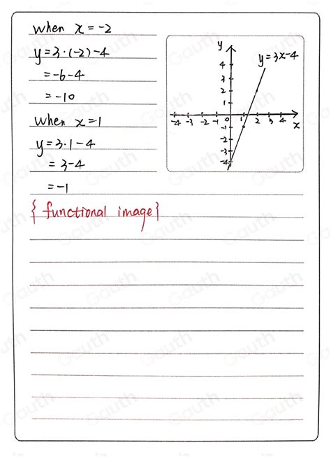 Solved First Filling In The Table For Y3x 4 Draw The Graph Of Y3x