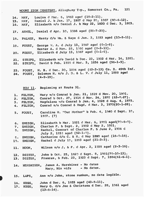 Celia Corley Keller 1886 1946 Memorial Find A Grave