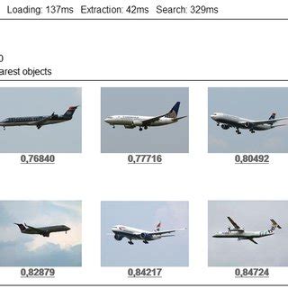 Example Of A Similarity Query Result Download Scientific Diagram