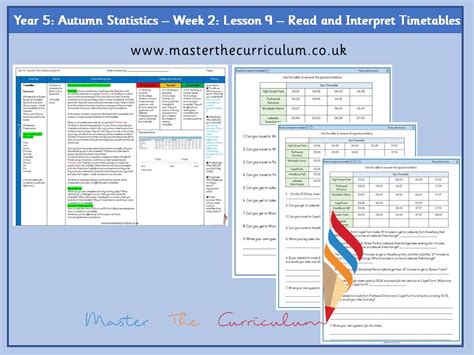 Year 5 Statistics Lesson 9 Read And Interpret Timetables Master The Curriculum