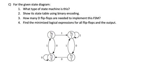 Solved C For The Given State Diagram What Type Of State Chegg