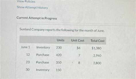 Solved Calulate Weighted Average Unit Cost Round Anower Chegg Com