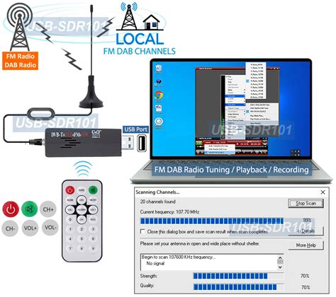 Premium USB All-In-1 FM DAB Radio DVB-T TV Tuner SDR Receiver For ...