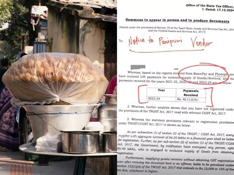 Pani Puri Wala Gets Gst Notice After Receiving Rs 40 Lakh In Annual