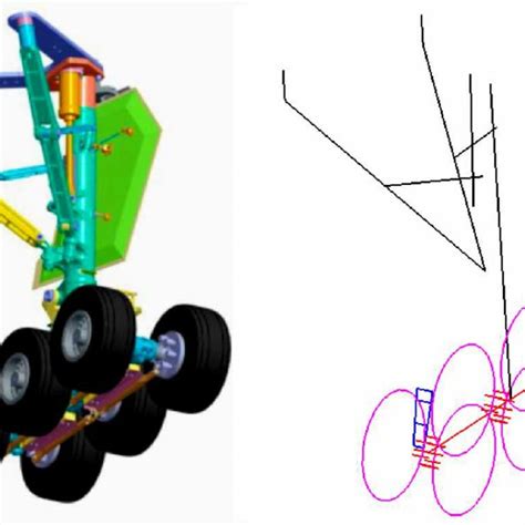 wire mesh representaiton of a 6 wheel landing gear showing the location download scientific