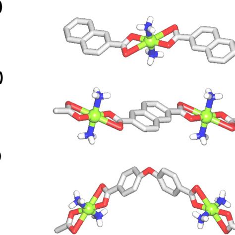 1d Coordination Polymer Chains In 2 A And 3 B Ch Hydrogen Atoms Download Scientific