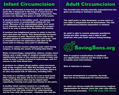 Benefits Of Not Circumcising