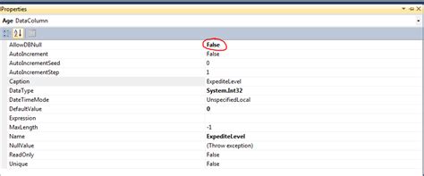 c deserializing a dataset with missing elements need to assign a