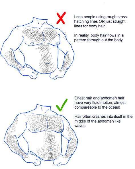 Hrrmgyeehaw Huh — Could You Do A Tutorial On How To Draw Body