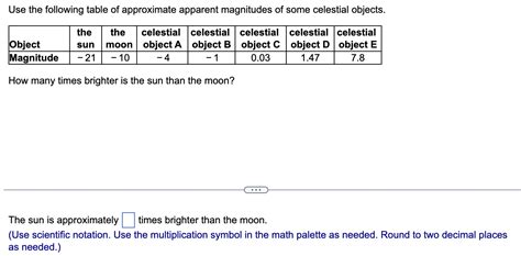 Solved Use The Following Table Of Approximate Apparent Chegg
