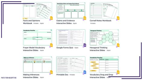 Diffit For Teachers Differentiation With An Ai Tool