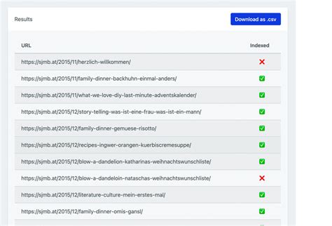 Google Index Checker Tool Zenserp
